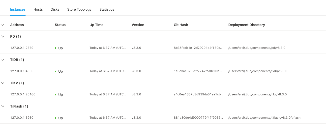 ざっくり TiDB 入門してみた｜ grasys blog