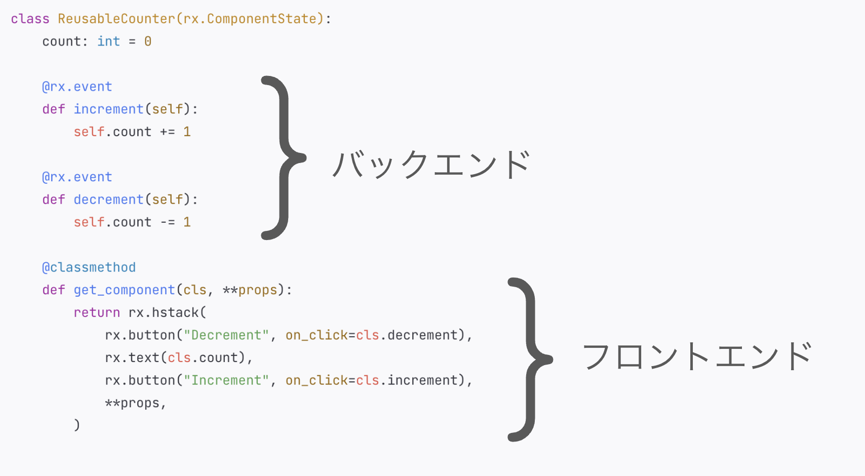 Python でのフロントエンド開発を実現する Reflex のご紹介｜ grasys blog