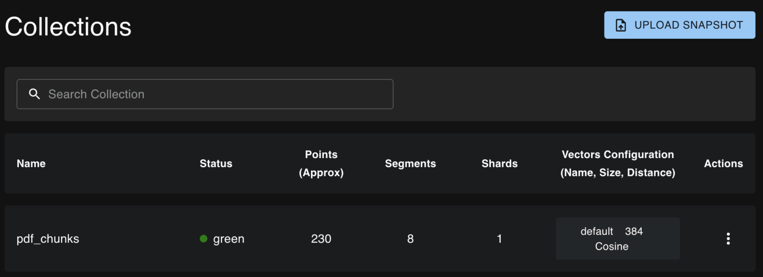 ローカルで完結！PDFから答えるQAシステムをRAG + Qdrant + Pythonで作ってみた｜ grasys blog