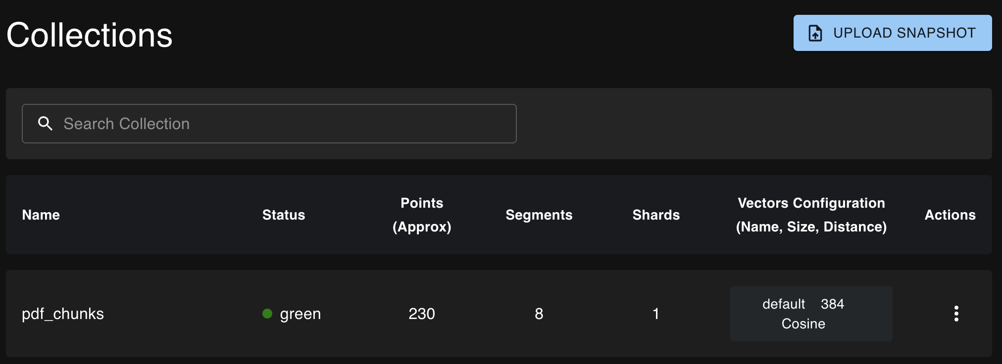 ローカルで完結！PDFから答えるQAシステムをRAG + Qdrant + Pythonで作ってみた｜ grasys blog